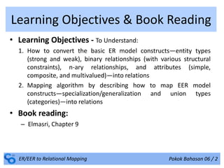 Pokok Bahasan 06 ER-EER to Relational Mapping (1).pdf