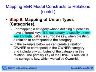 Pokok Bahasan 06 ER-EER to Relational Mapping (1).pdf