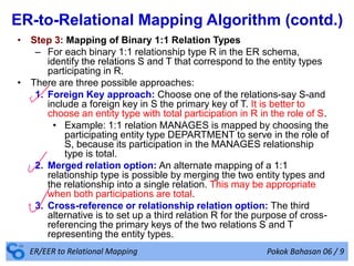 Pokok Bahasan 06 ER-EER to Relational Mapping (1).pdf