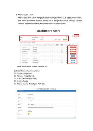 Sistem Kewaspadaan Dini KLB | PDF