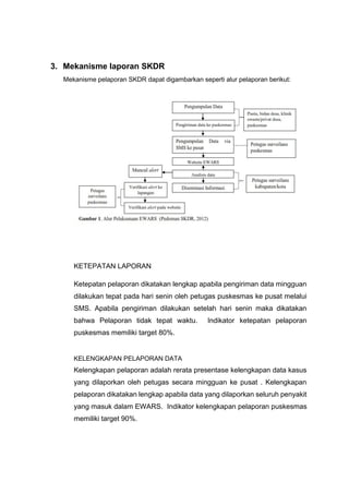 Pokok bahasan SKD KLB | PDF