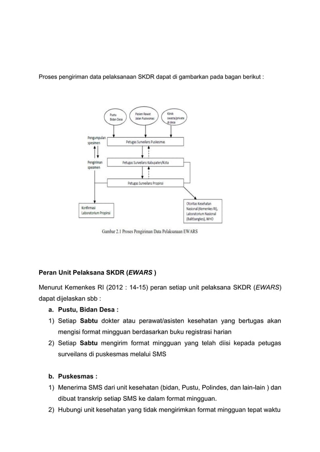 Pokok bahasan SKD KLB | PDF