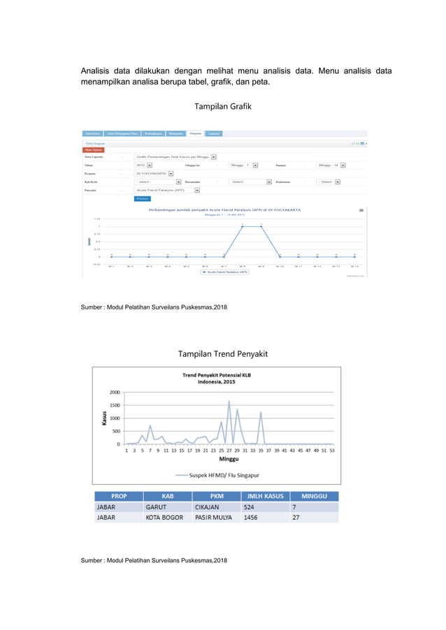 Pokok bahasan SKD KLB | PDF