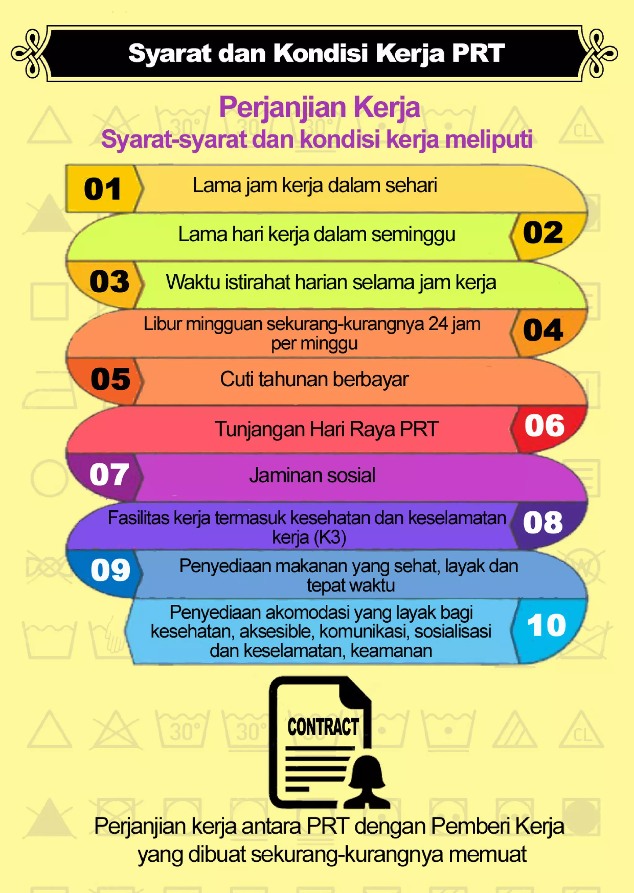 Infografis Pokok Pikiran Perlindungan Pekerja Rumah Tangga | PDF
