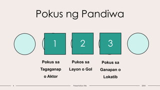 Mga Pokus ng Pandiwa nagsasaa dito .pptx