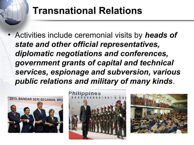 International Relations | PPT
