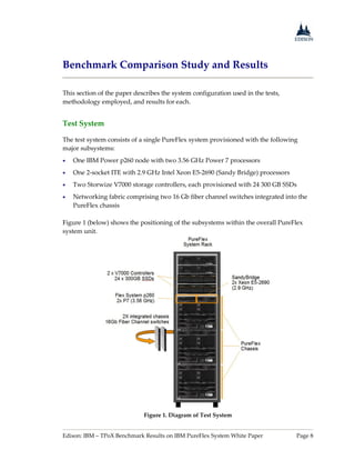 Virtualization Performance on the IBM PureFlex System | PDF