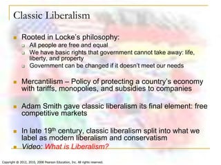 POL 101 Chapter 3 Political Ideologies (All Slides).ppt