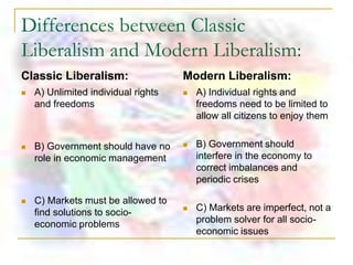 POL 101 Chapter 3 Political Ideologies (All Slides).ppt