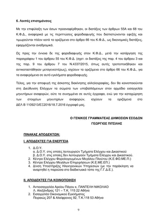 ΠΟΛ. 1142/16 | PDF