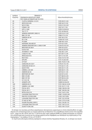 Pol1196 4486b 17 | PDF