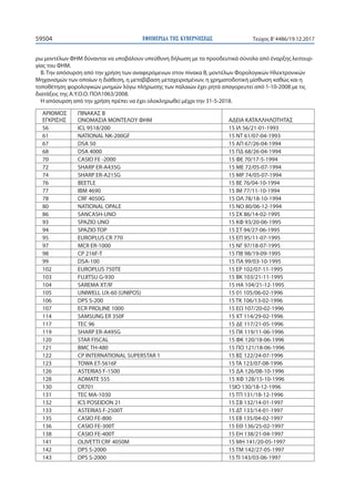 Pol1196 4486b 17 | PDF