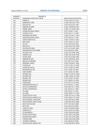 Pol1196 4486b 17 | PDF