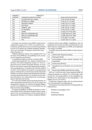 Pol1196 4486b 17 | PDF