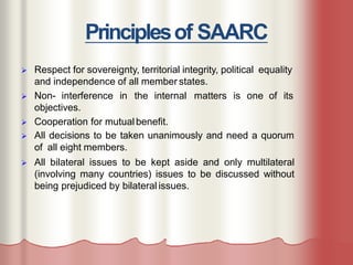 SAARC | PPT