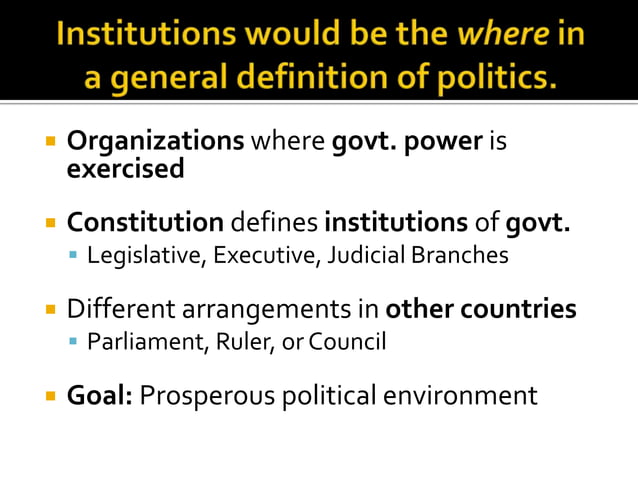 Introduction to Comparative Politics | PPT