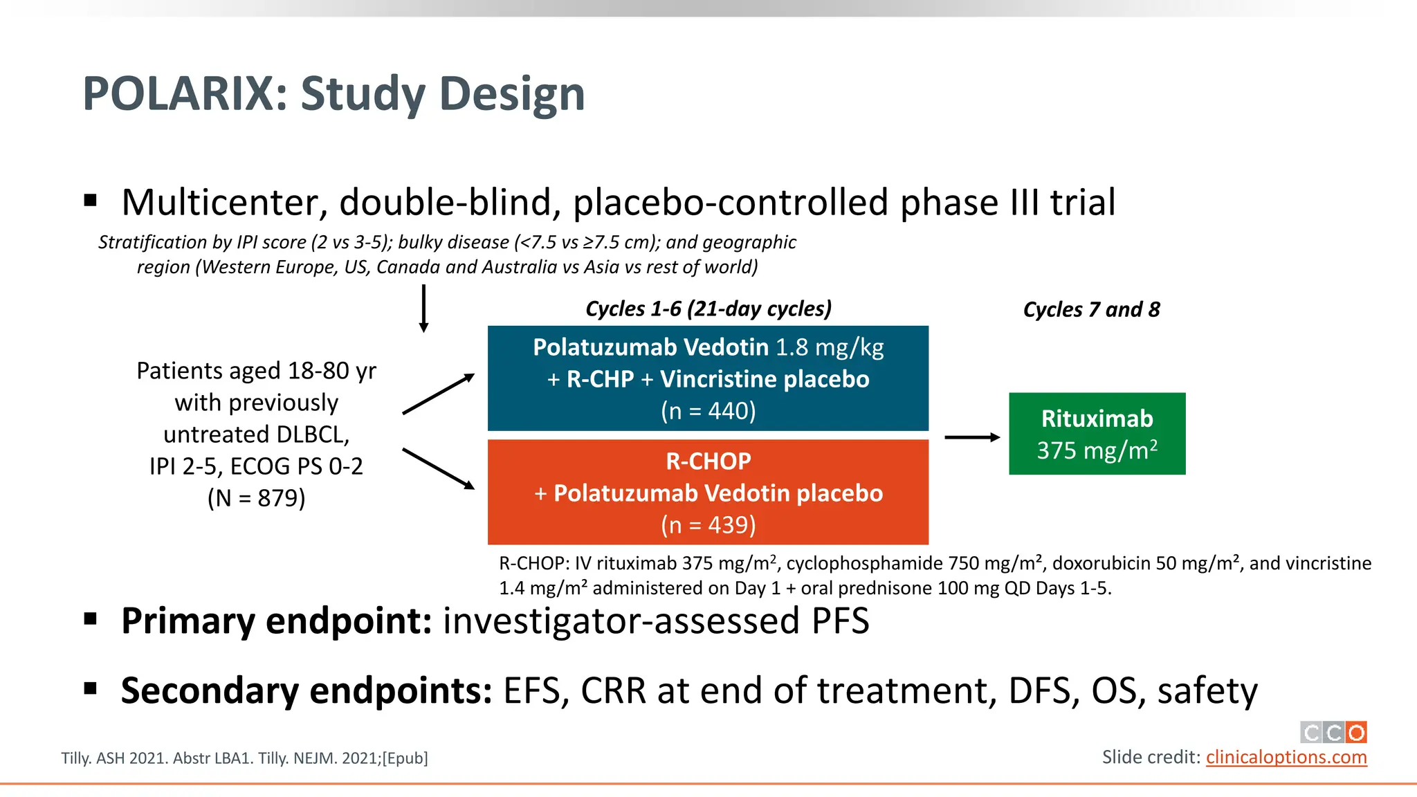 POLATUZUMAN EN LINFOMA NO HODGKIN.1.2DR ZETINA.pptx
