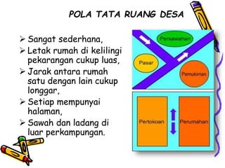 ppt pola keruangan desa dan kota serta bentuknya | PPT