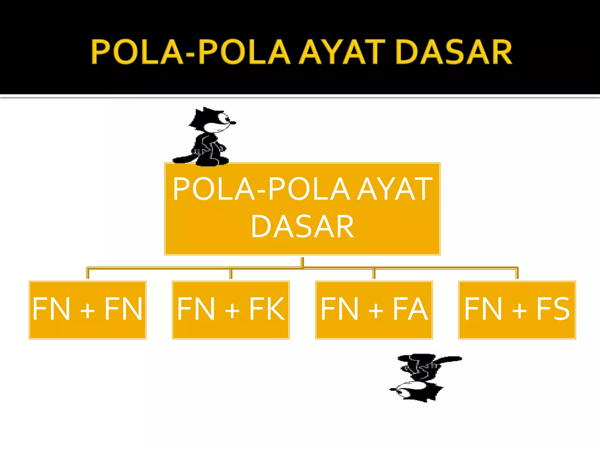 TATABAHASA - POLA-POLA AYAT DASAR | PPT