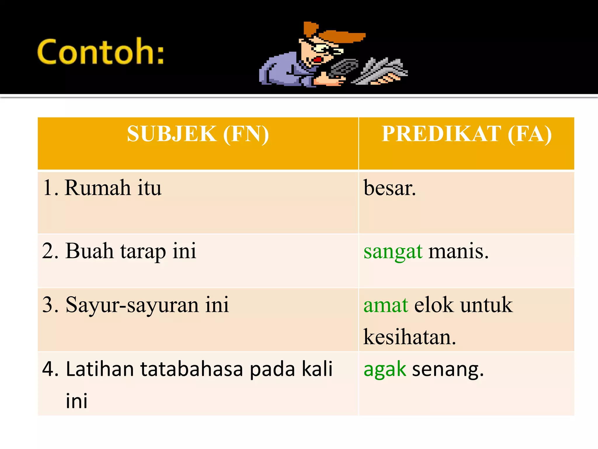 TATABAHASA - POLA-POLA AYAT DASAR | PPT