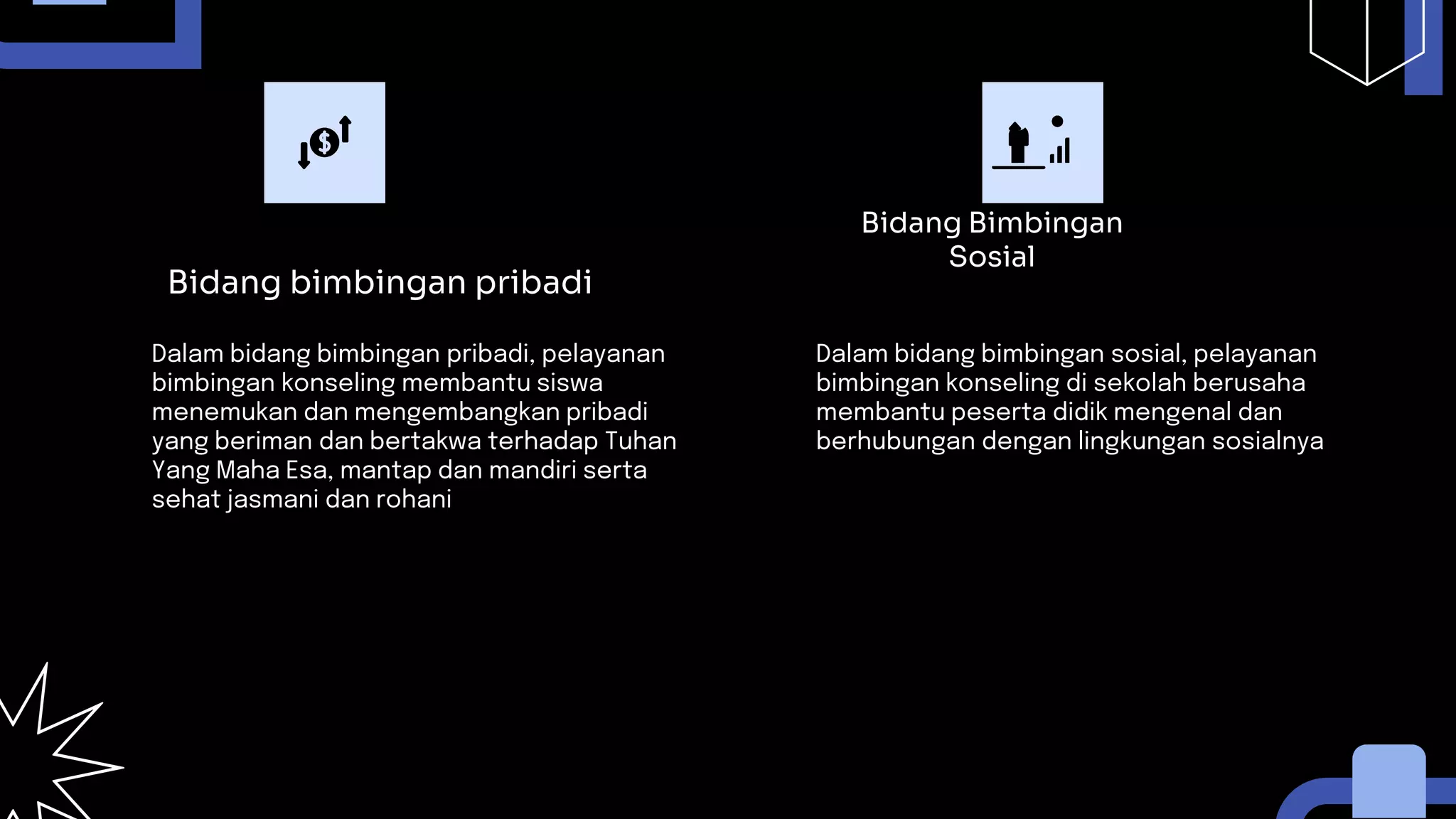 pola 17 kelompok 2 Bimbingan konseling.pptx