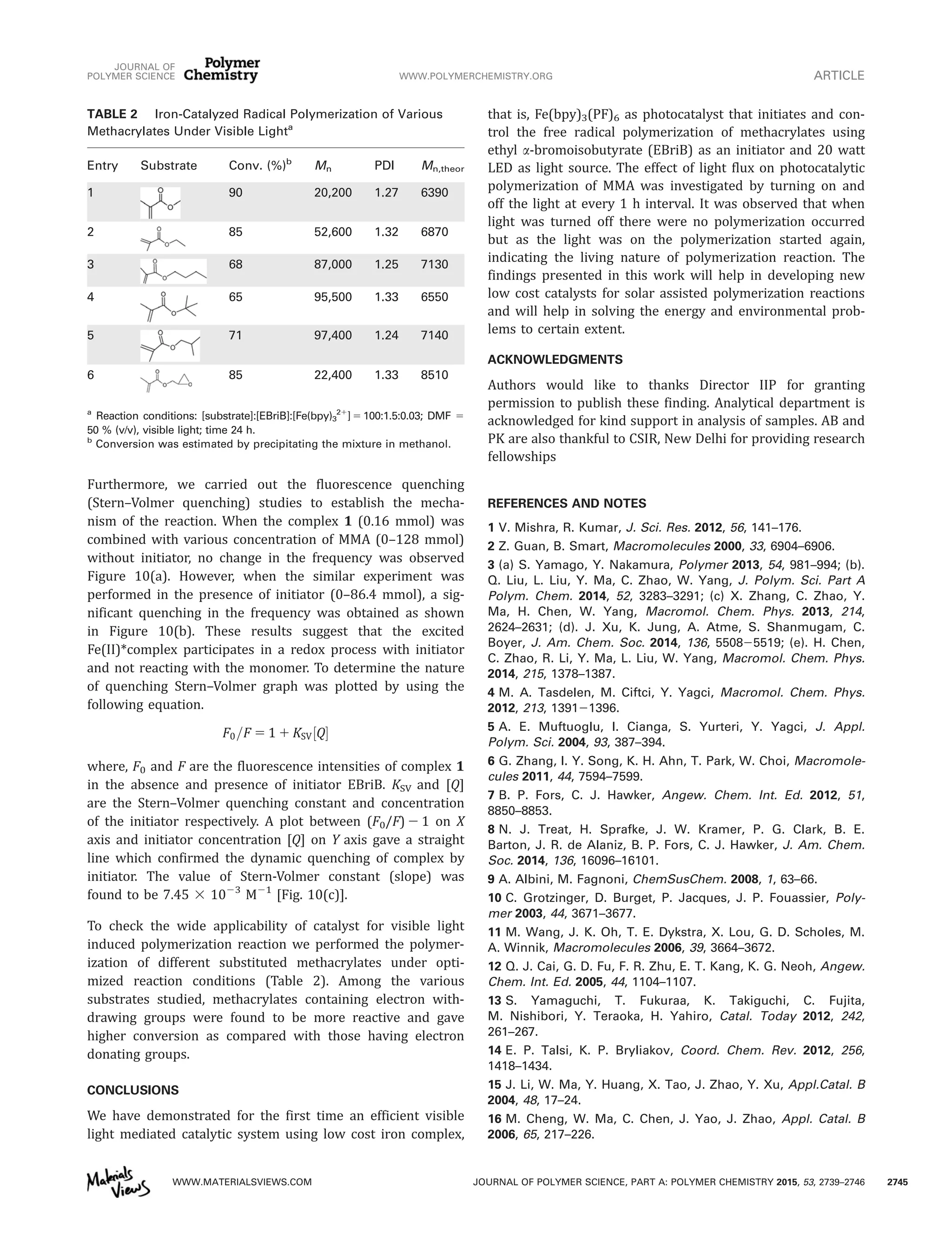 Light-Induced Controlled Free Radical Polymerization of Methacrylates ...