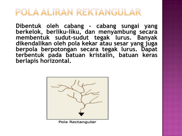 Pola aliran sungai | PPT