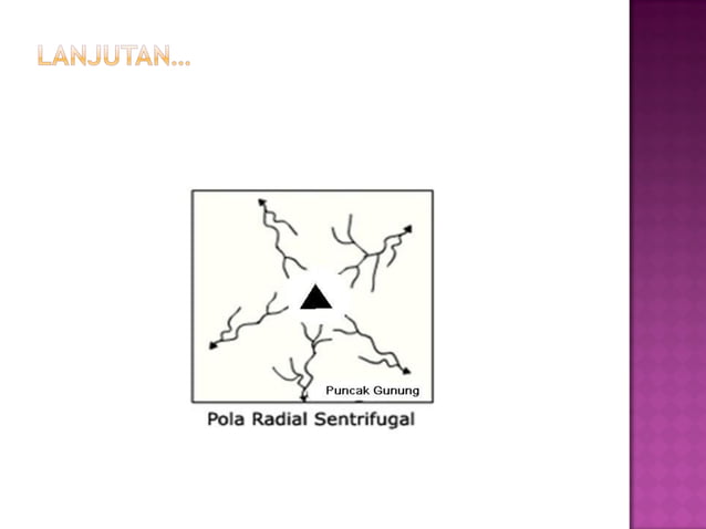 Pola aliran sungai | PPT