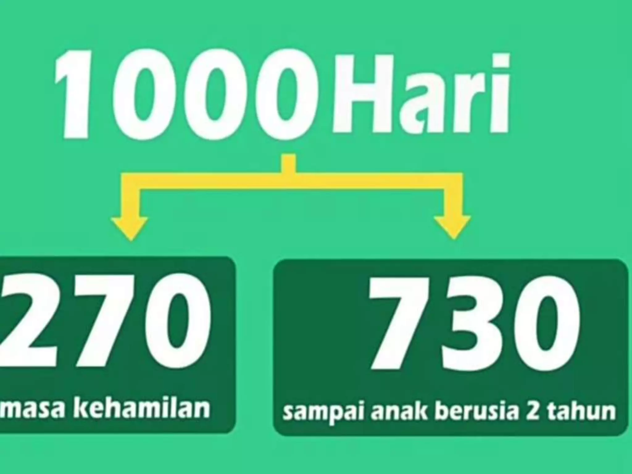 POLA ASUH 1000HPK.pptx