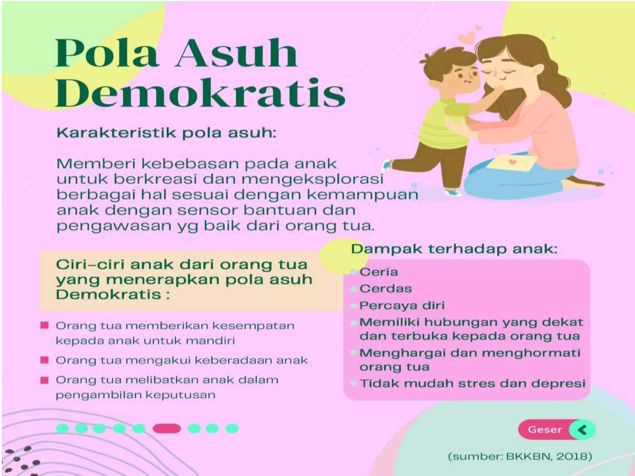 Pola Asuh Anak dan Perlindungan perempuan.pptx