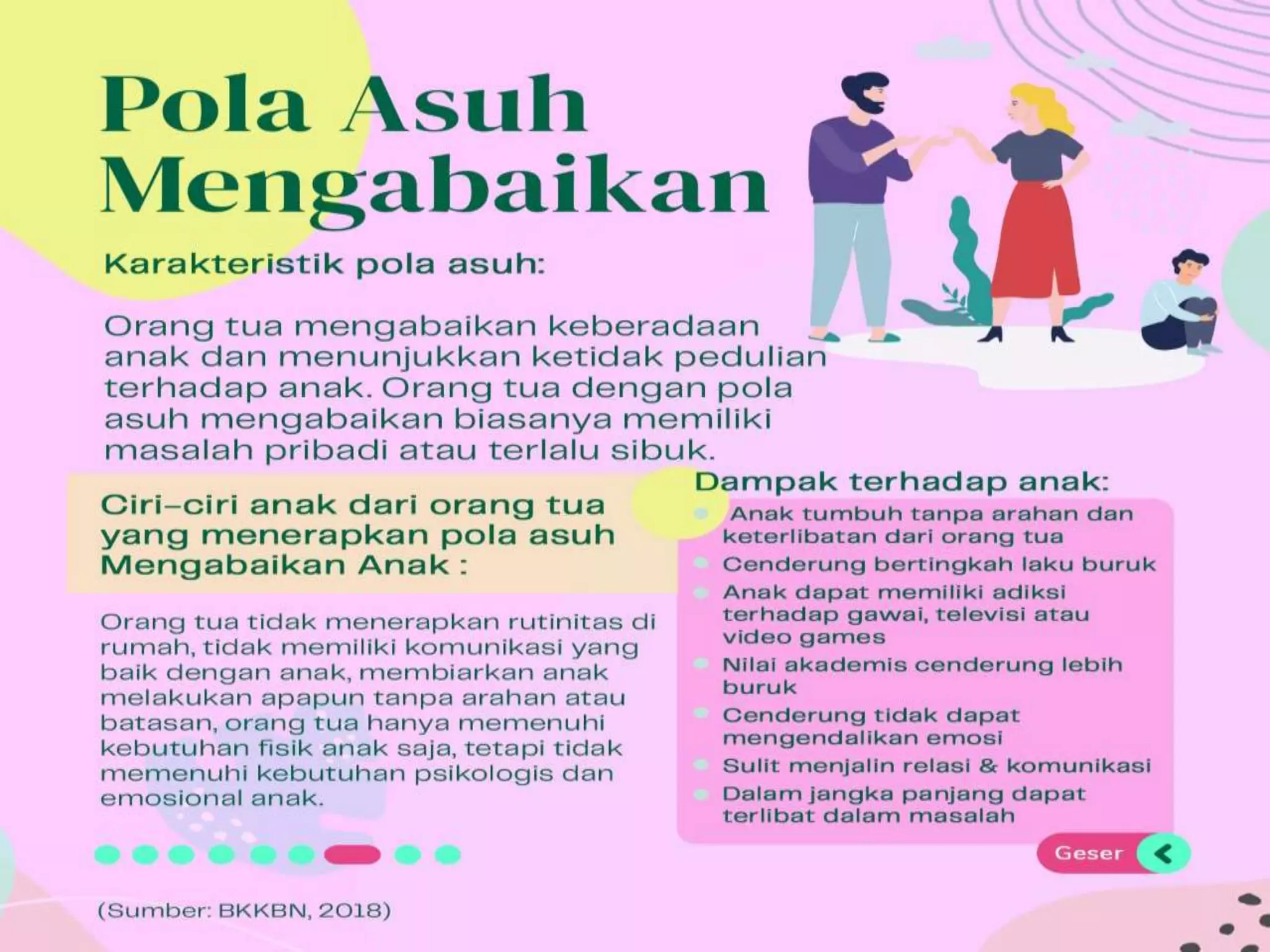Pola Asuh Anak dan Perlindungan perempuan.pptx