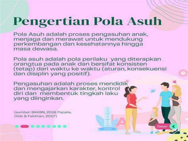 Pola Asuh Anak dan Perlindungan perempuan.pptx