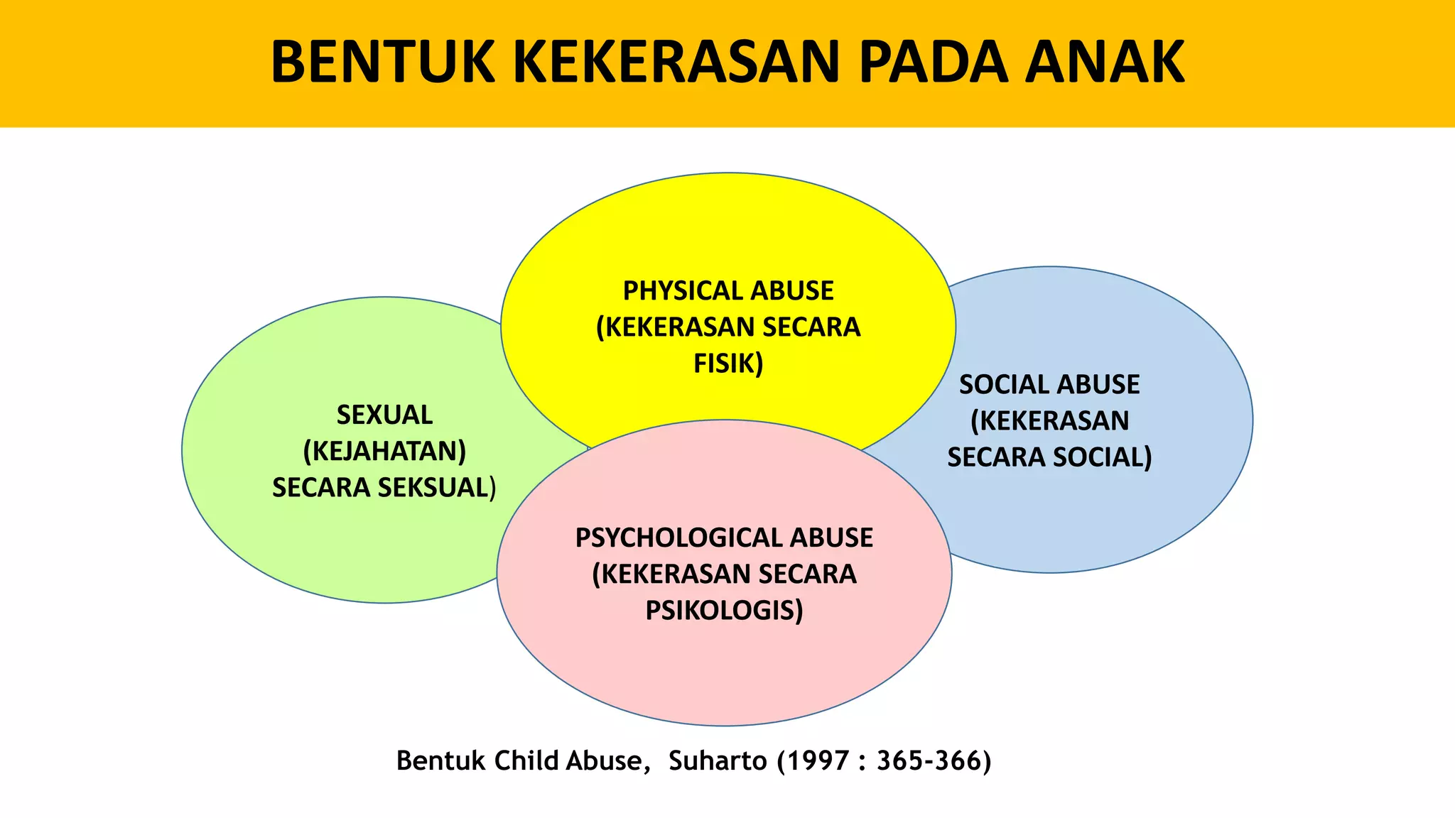 POLA ASUH ANAK DAN REMAJA.pptx