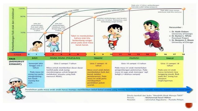 POLA ASUH PADA ANAK TERKAIT PENCEGAHAN PENANGANAN STUNTING.pptx