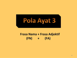 Pola Ayat | PPT