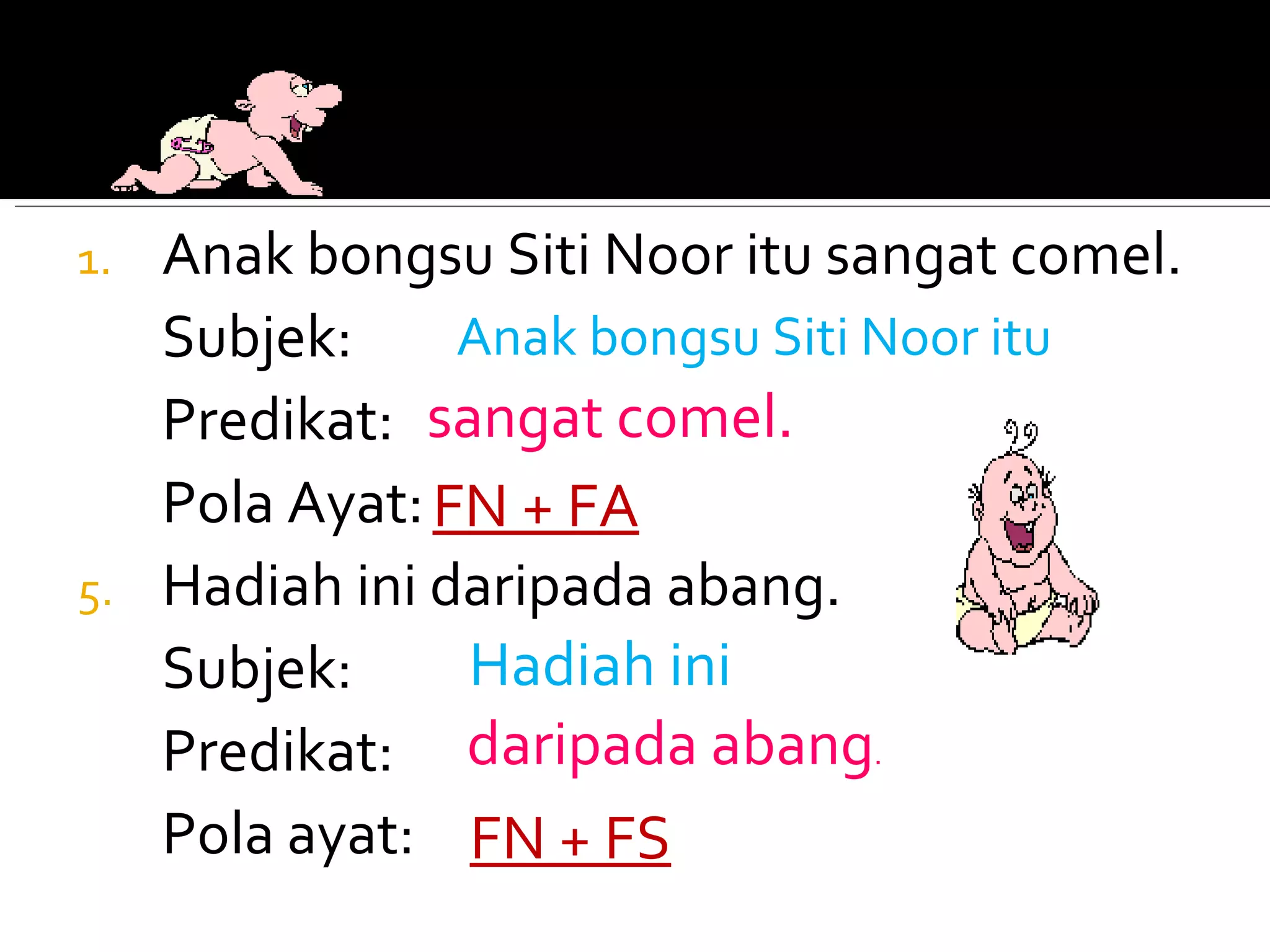 Pola ayat | PPT