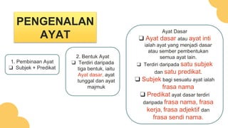 POLA AYAT.pptx