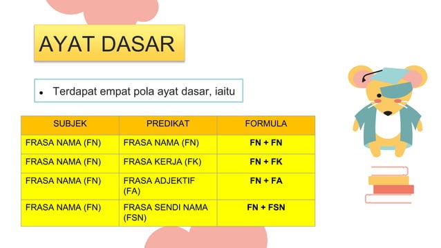 POLA AYAT.pptx