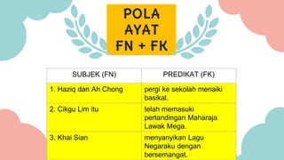 POLA AYAT.pptx