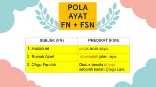 POLA AYAT.pptx