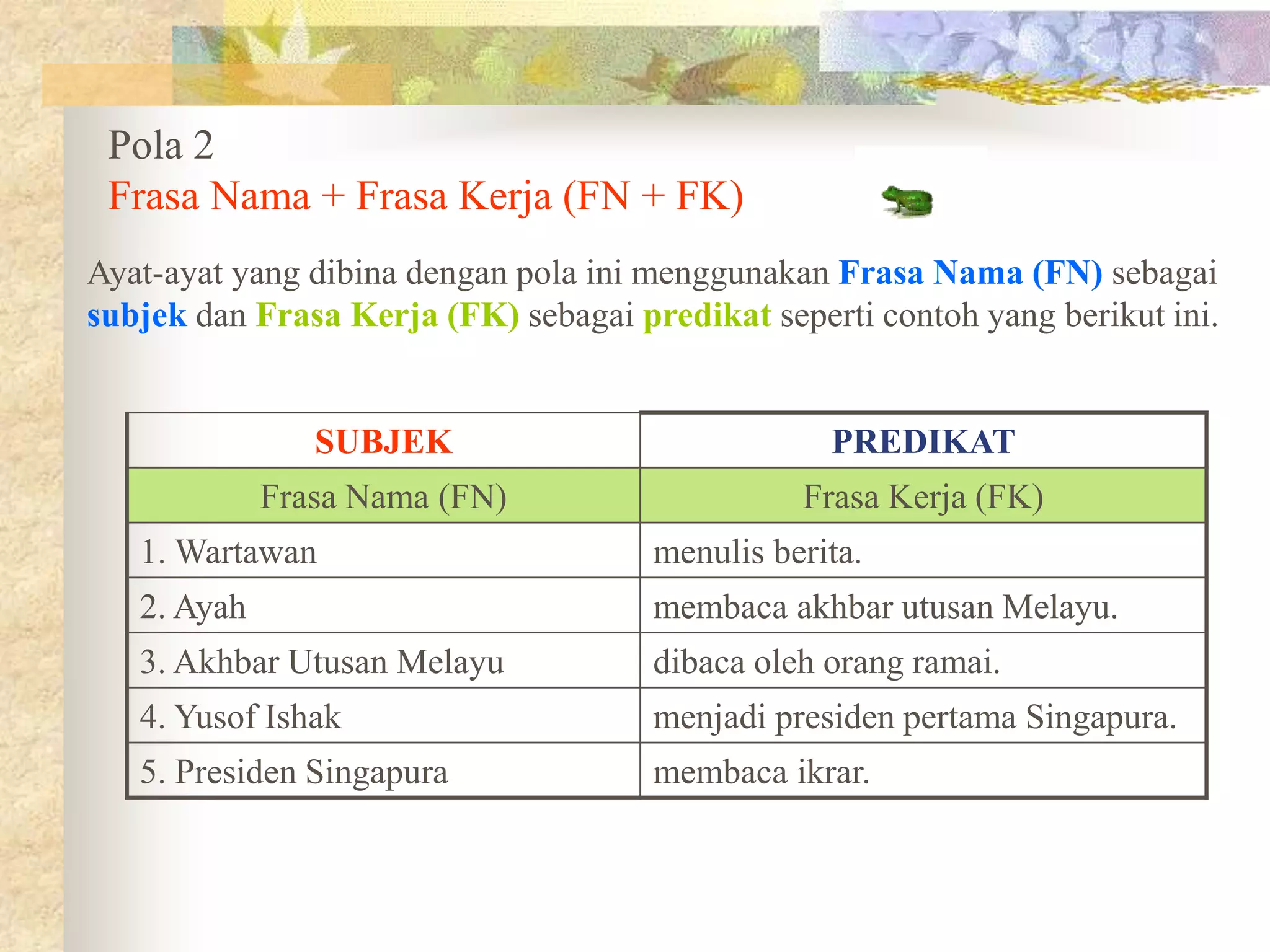 Pola ayat dasar | PPT