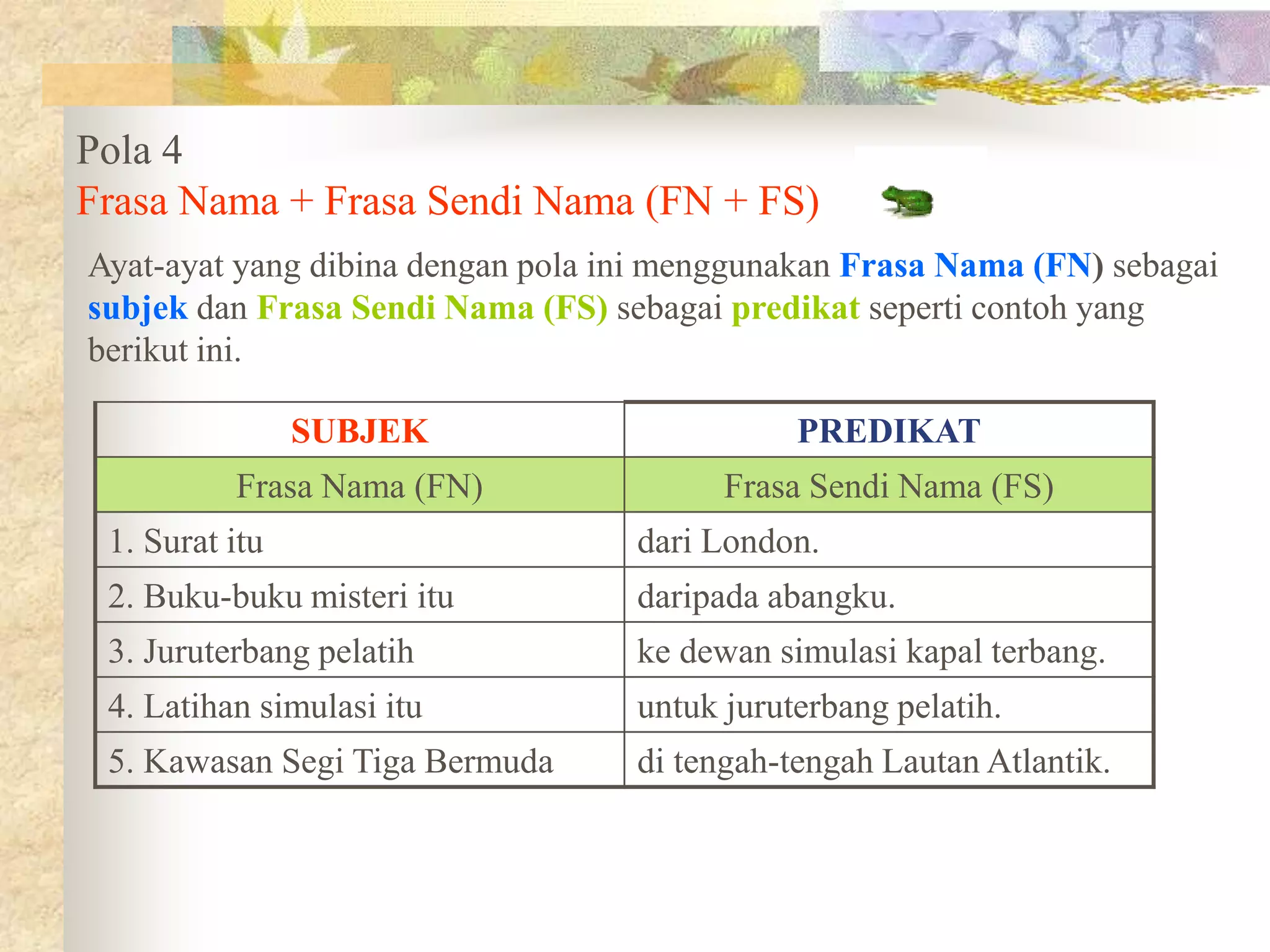 Pola ayat dasar | PPT