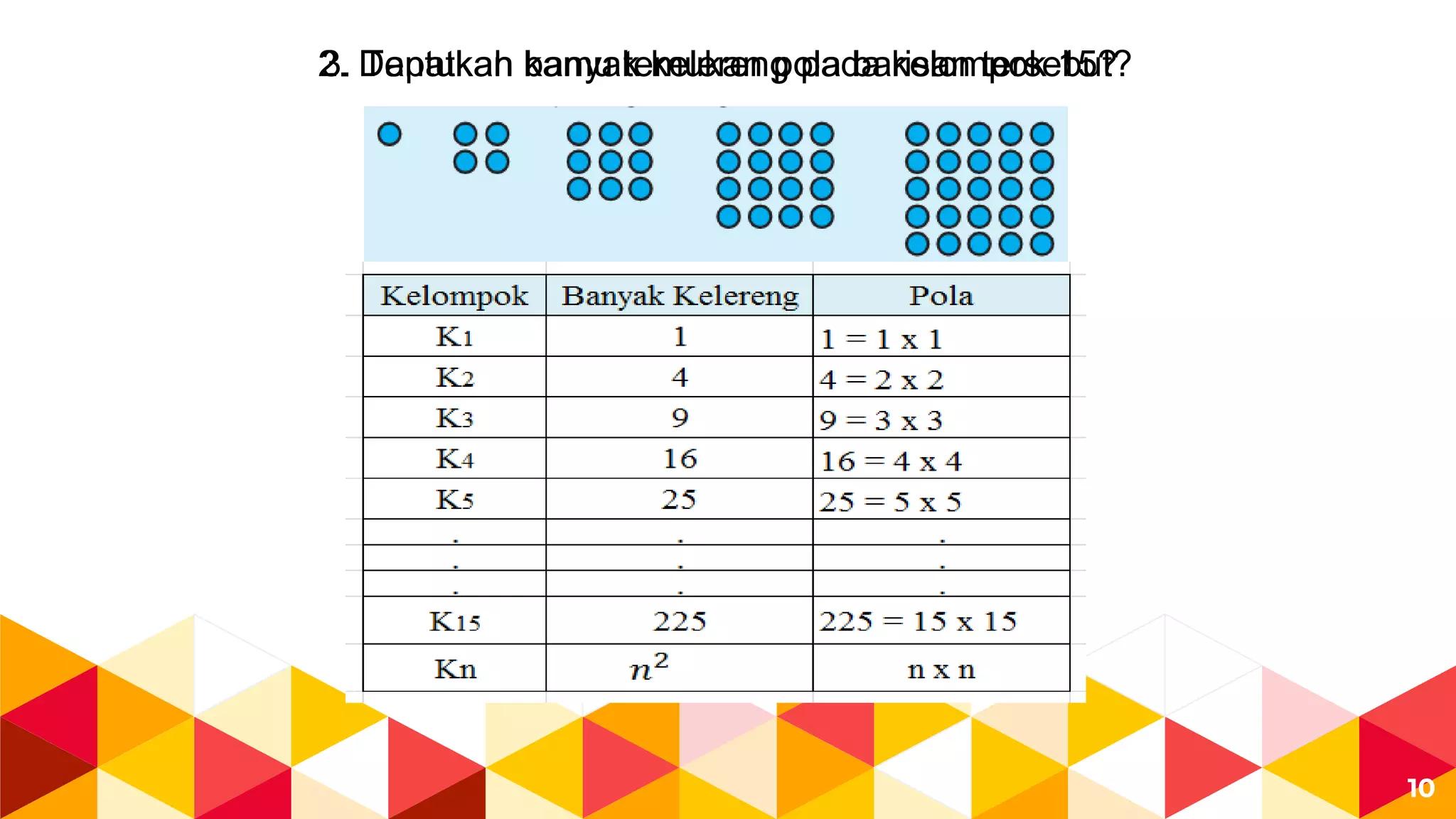 Pola Barisan Bilangan.pptx