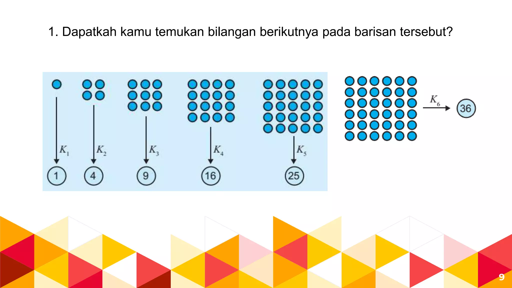 Pola Barisan Bilangan.pptx