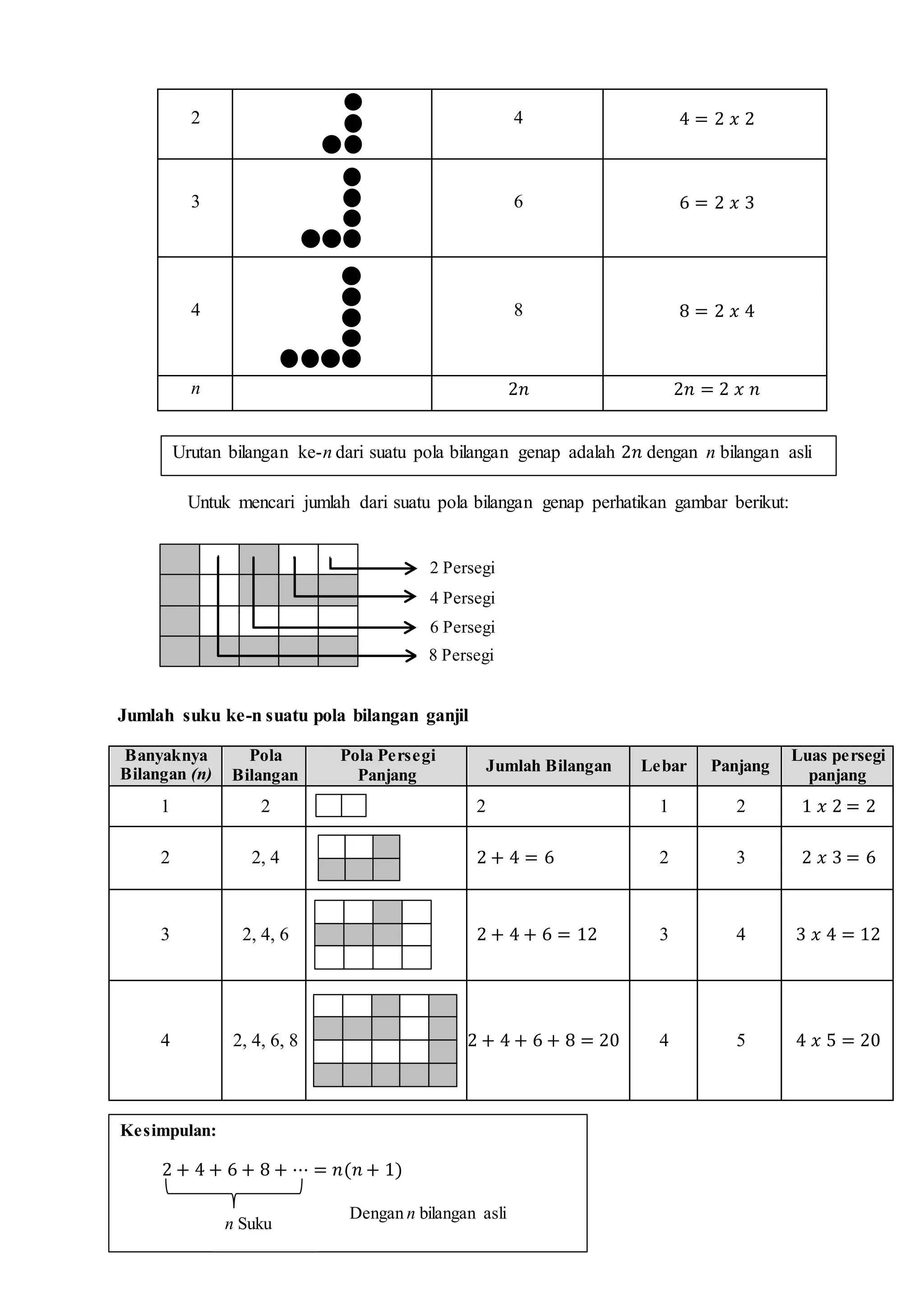 Pola bilangan | DOCX