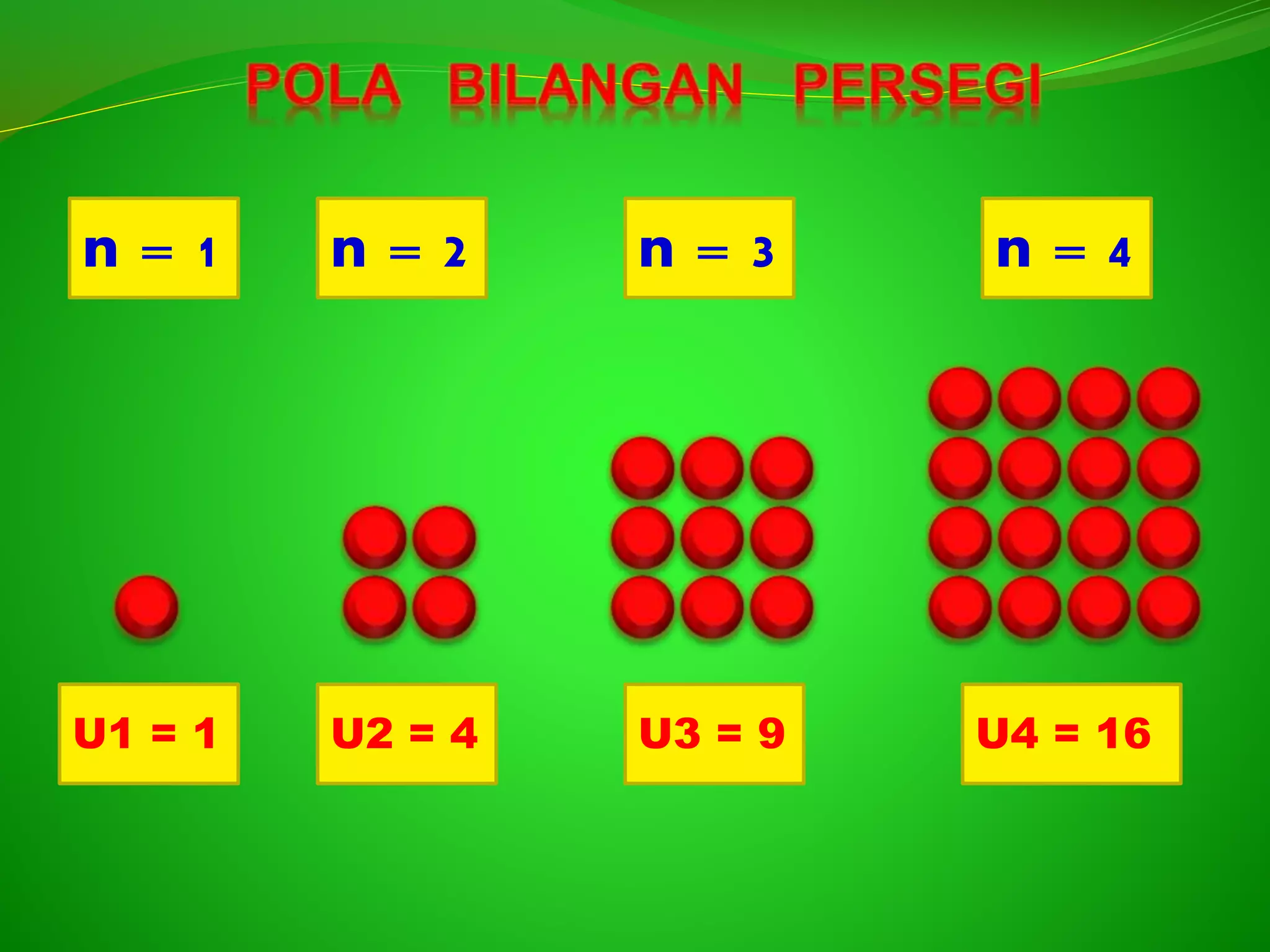 Pola Bilangan | PPT