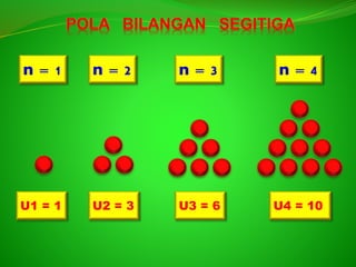 Pola Bilangan | PPT