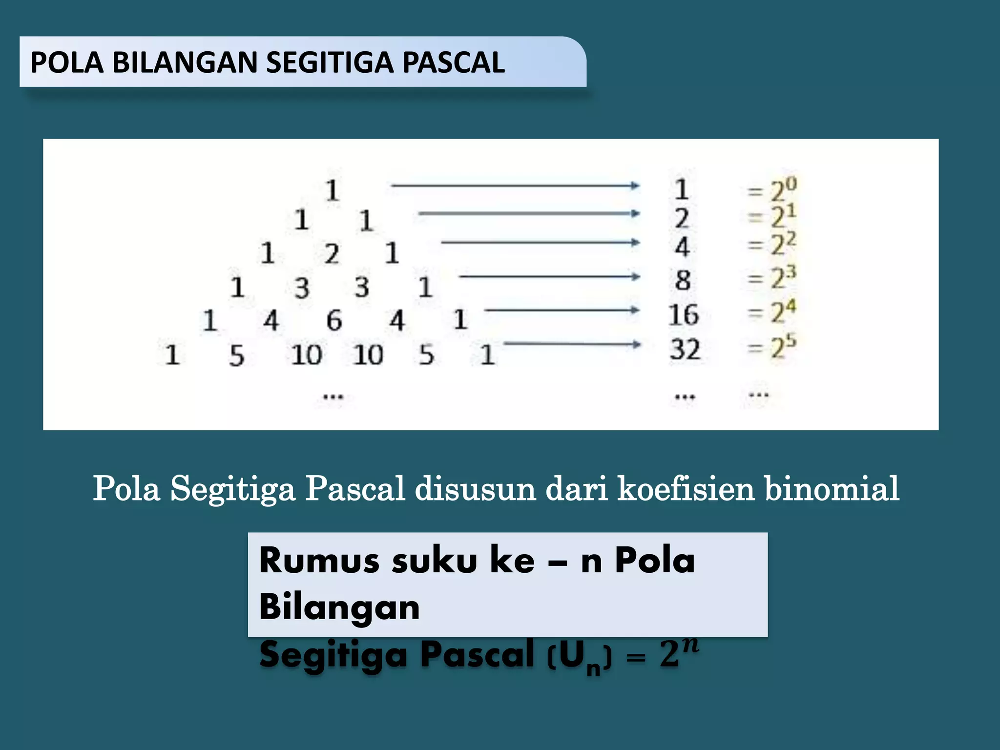 Pola bilangan pertemuan 2 | PPTX