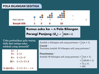 Pola bilangan pertemuan 2 | PPTX