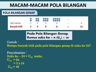 Pola bilangan pertemuan 2 | PPTX
